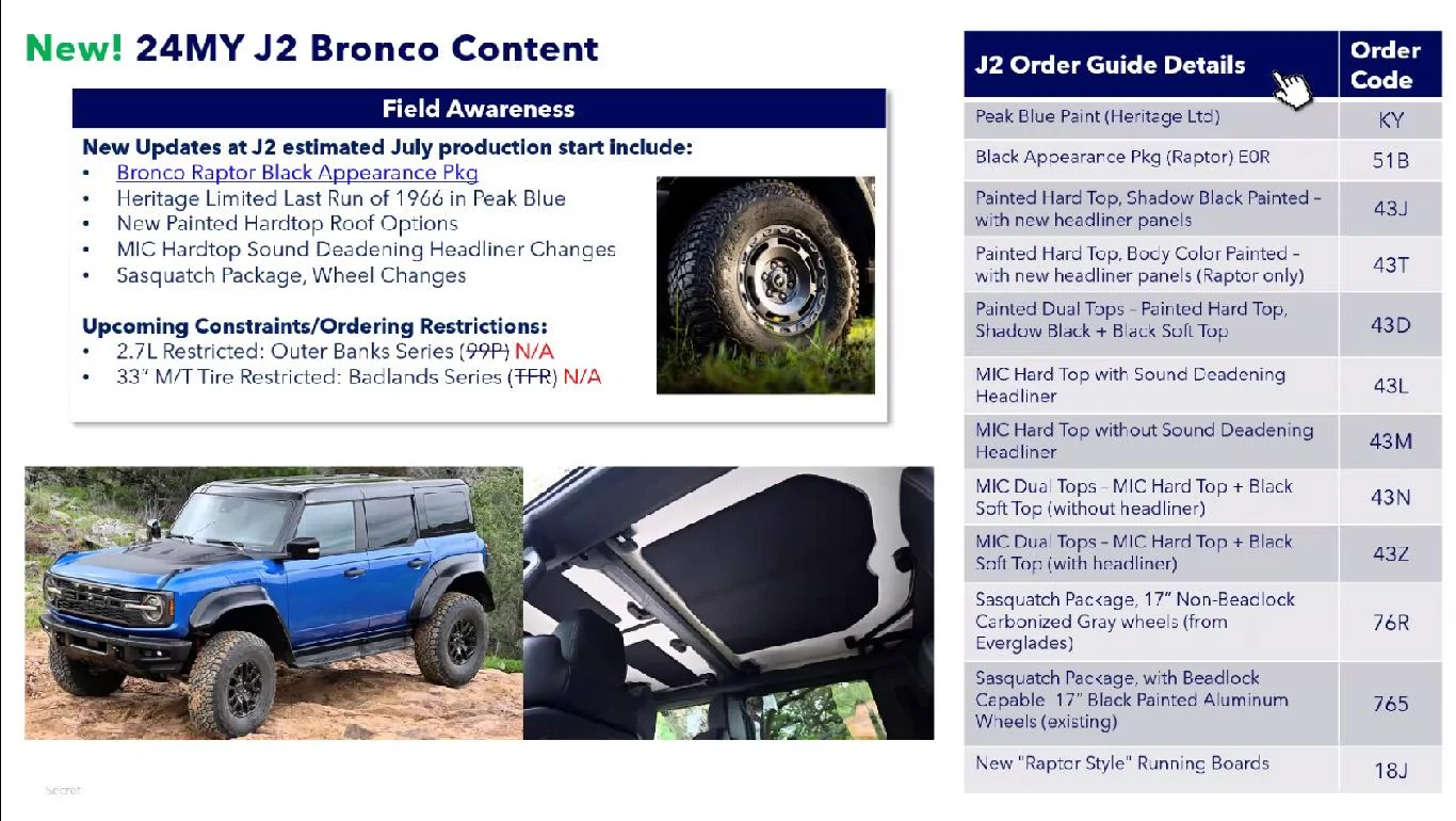 2024 MIC Hardtop sound deadening change ? | Bronco6G - 2021+ Ford ...