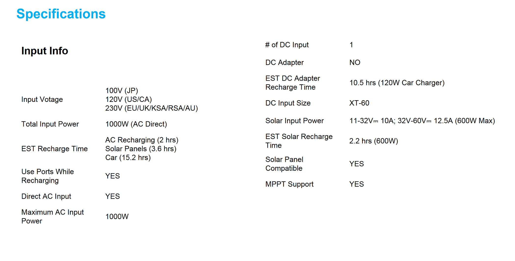 DC Power Outlet Relocation | Bronco6G - 2021+ Ford Bronco & Bronco ...
