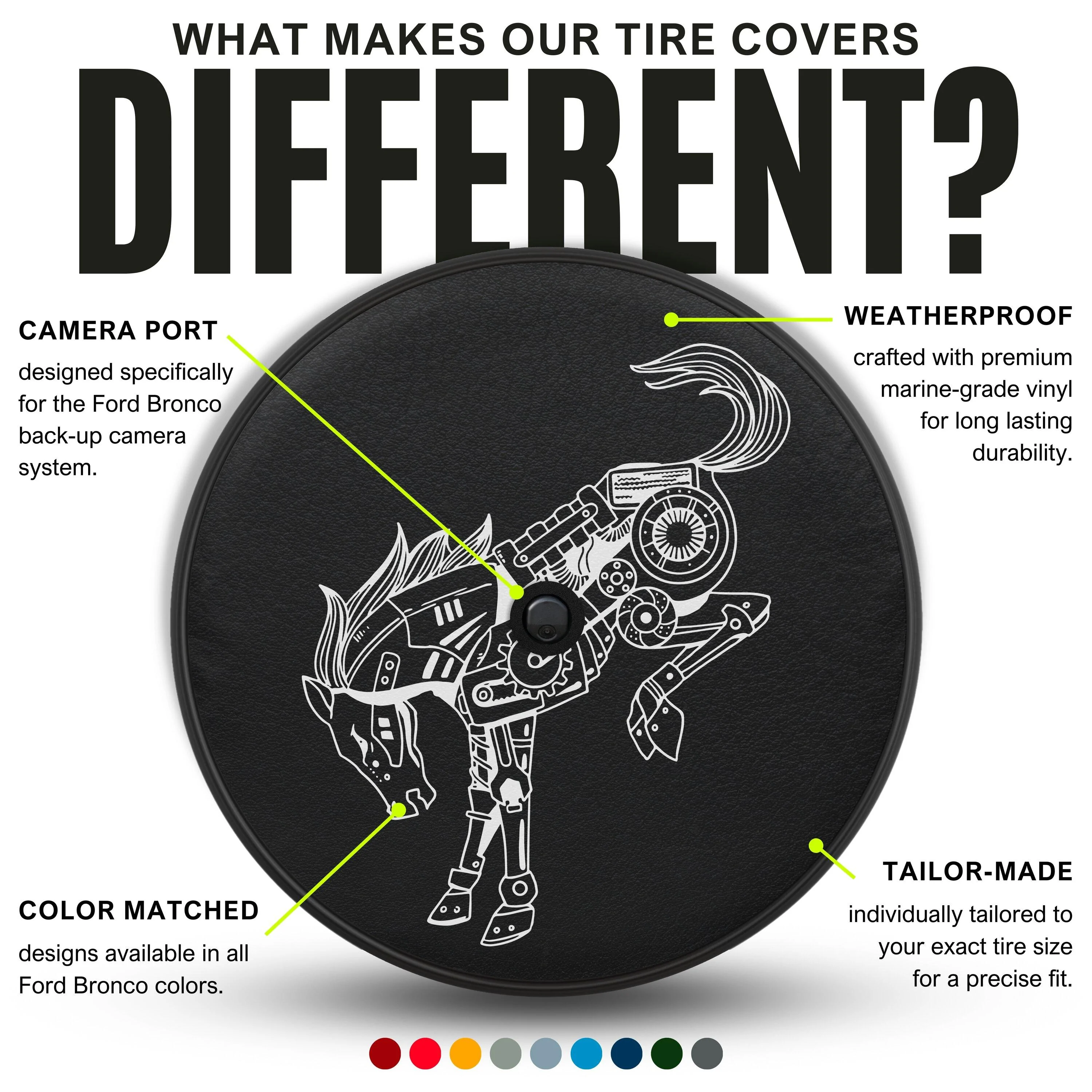 Welcome to Mud Digger Design Co - Bronco Tire Covers | Page 3 ...