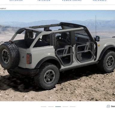 Glossary of 2021 Bronco Symbols & Indicator Warning Lights | Bronco6G ...