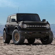 Sage Green / Military Green 6th Gen Bronco Imagined | Bronco6G - 2021 ...