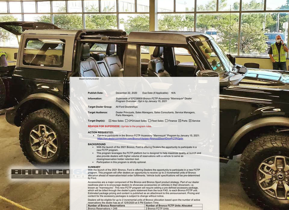 Confirmed: Each dealer will get up to 2 FCTP Broncos for display and ...