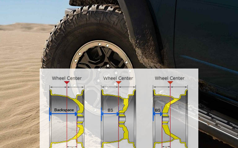 Wheel Backspacing Explained Wheel Offset Explained And How To Measure