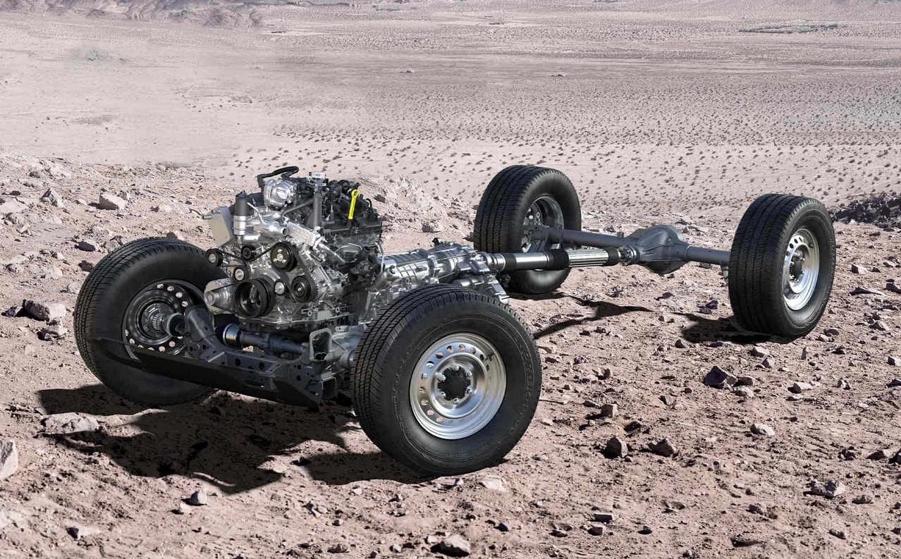 How AWD works (Includes Ford's 4A system) | Bronco6G - 2021+ Ford ...