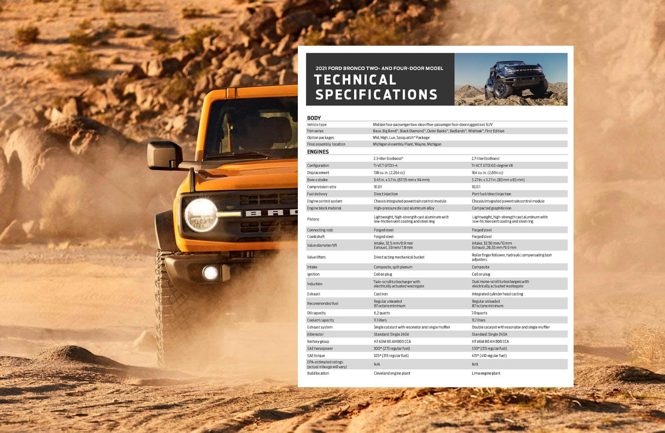 2021 Ford Bronco Full Tech Specs | Bronco6G - 2021+ Ford Bronco ...