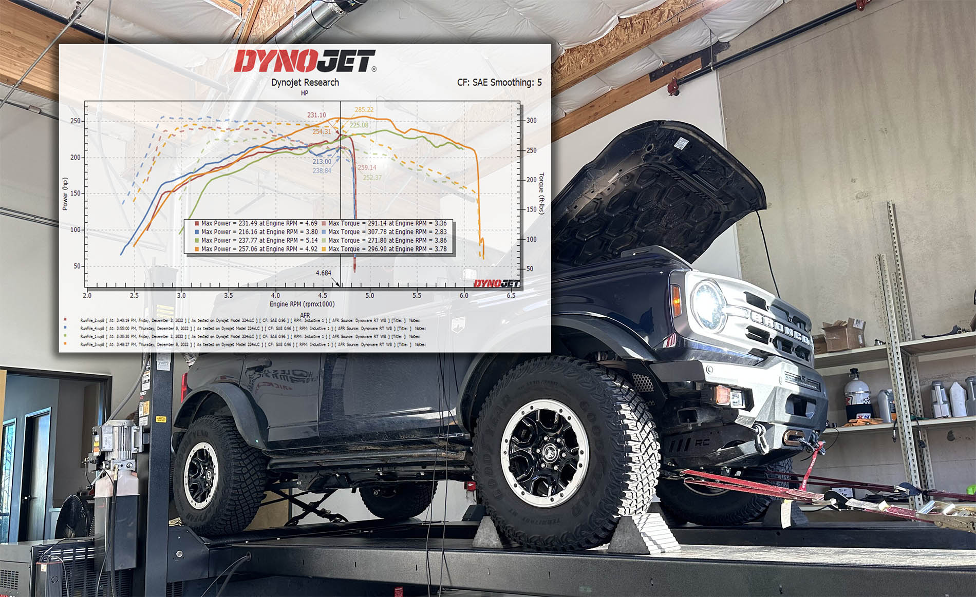 Ford Performance Tune installed on 2.3 Bronco (before and after dyno ...