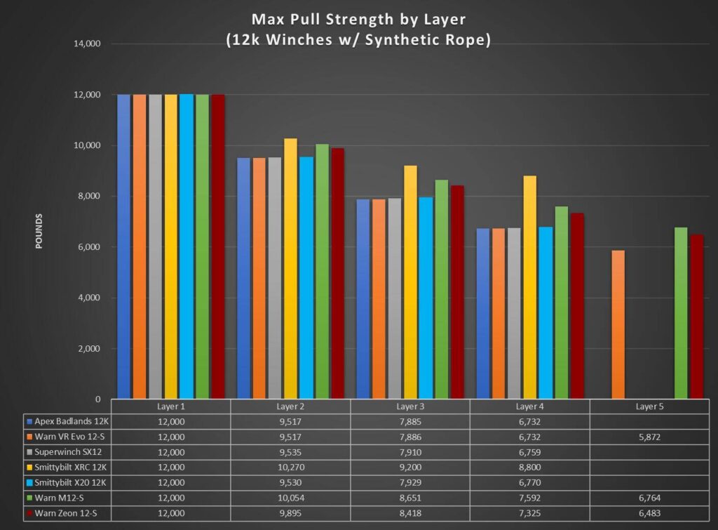 Bronco6G — 6th Gen Ford Bronco & Bronco Raptor (2021+) Forum, News ...