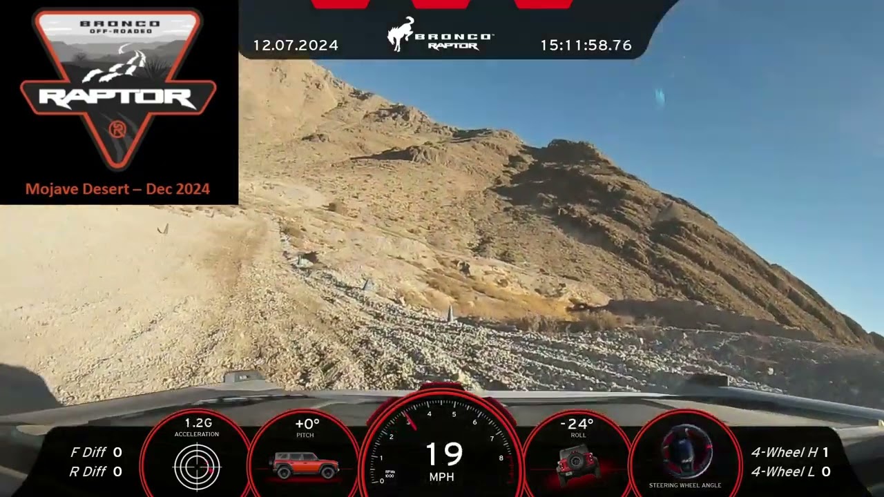 Completed Mojave Raptor Off-Roadeo -- Video Clips. | Bronco6G - 2021 ...